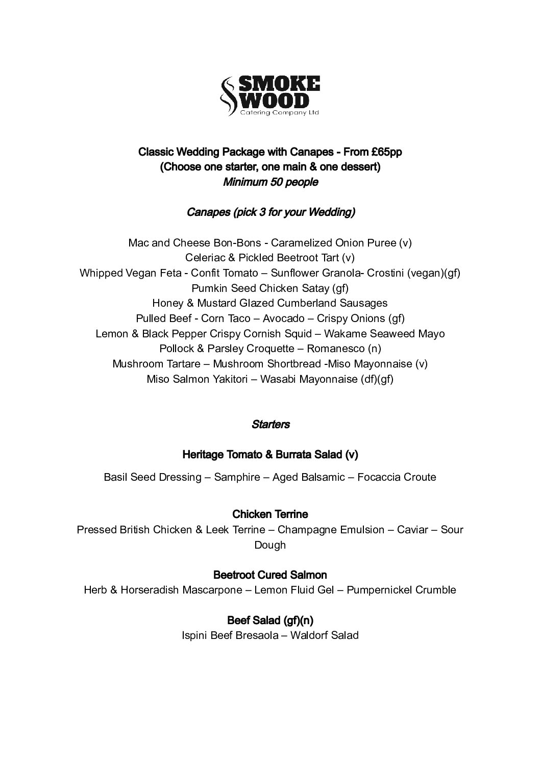 Sample Classic Wedding Menu & Canapes